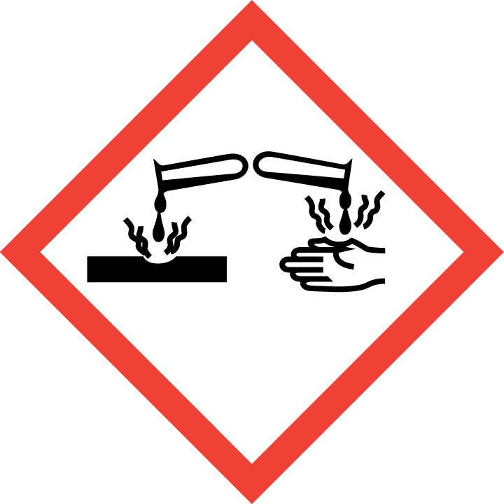 A Complete Guide to GHS Pictograms - Chemwatch